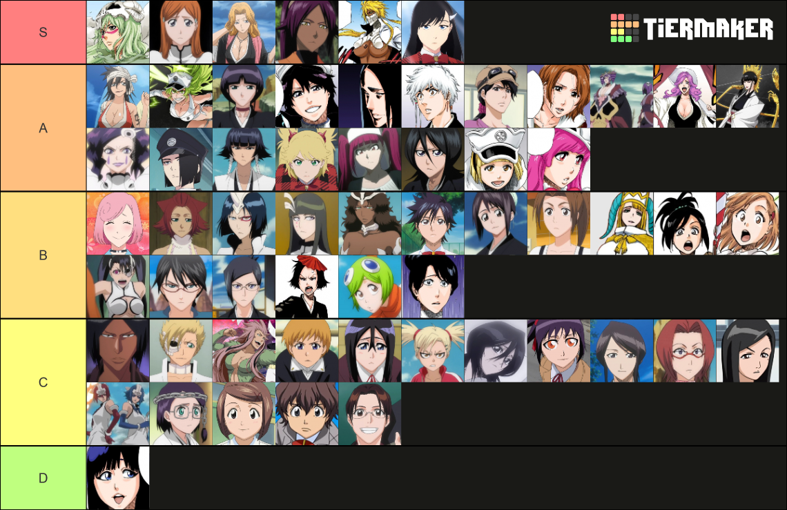 Bleach Waifus Tier List (Community Rankings) - TierMaker