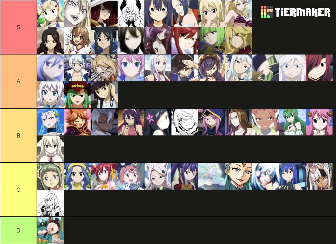 Female characters from Mashima Tier List (Community Rankings) - TierMaker