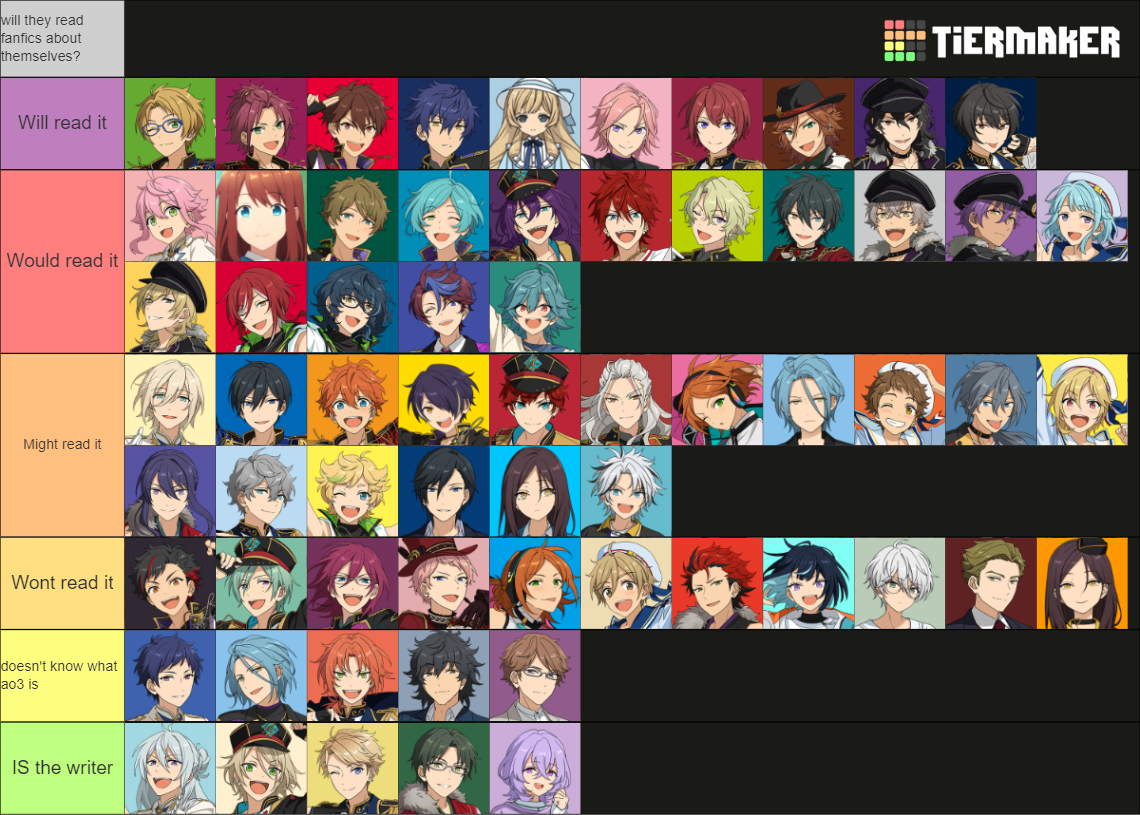 All Enstars Characters Tier List (Community Rankings) - TierMaker