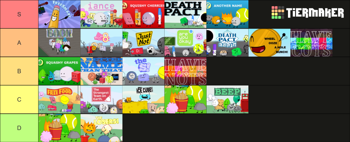 All BFDI Series Teams [TPOT Included] Tier List (Community Rankings) - TierMaker