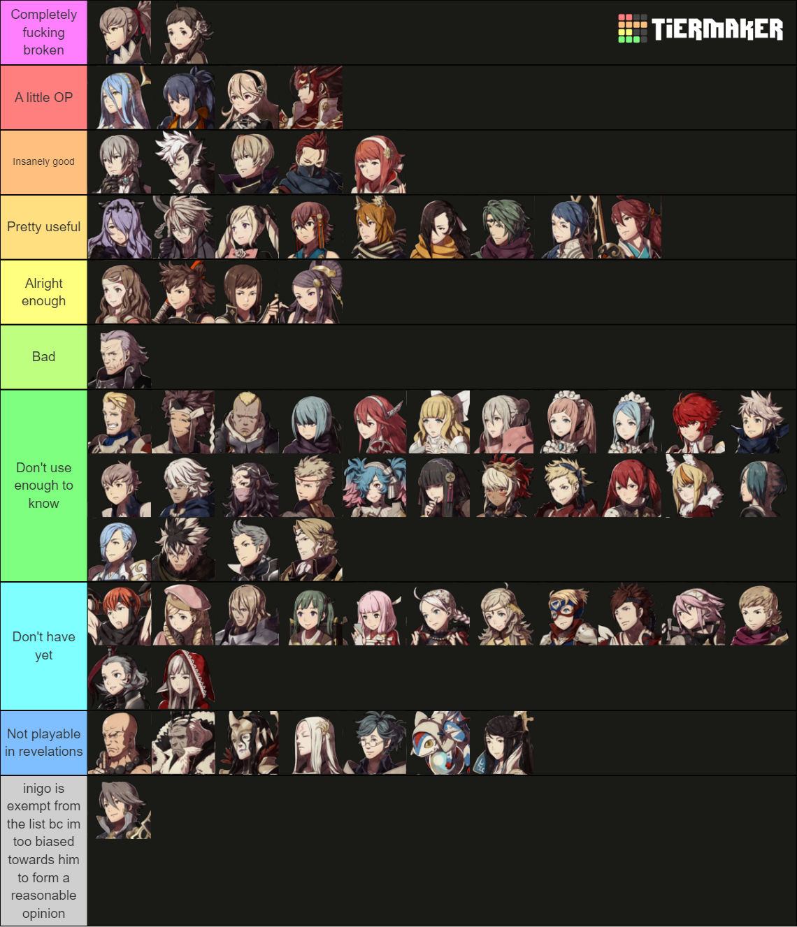Fire Emblem Fates -All Paths- Tier List (Community Rankings) - TierMaker