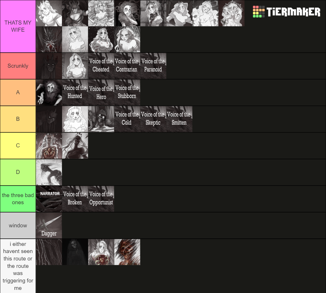Slay the Princess Tier List (Community Rankings) - TierMaker