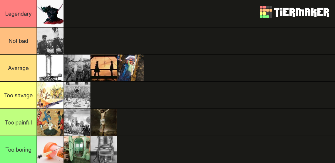 Execution Methods Tier List (Community Rankings) - TierMaker
