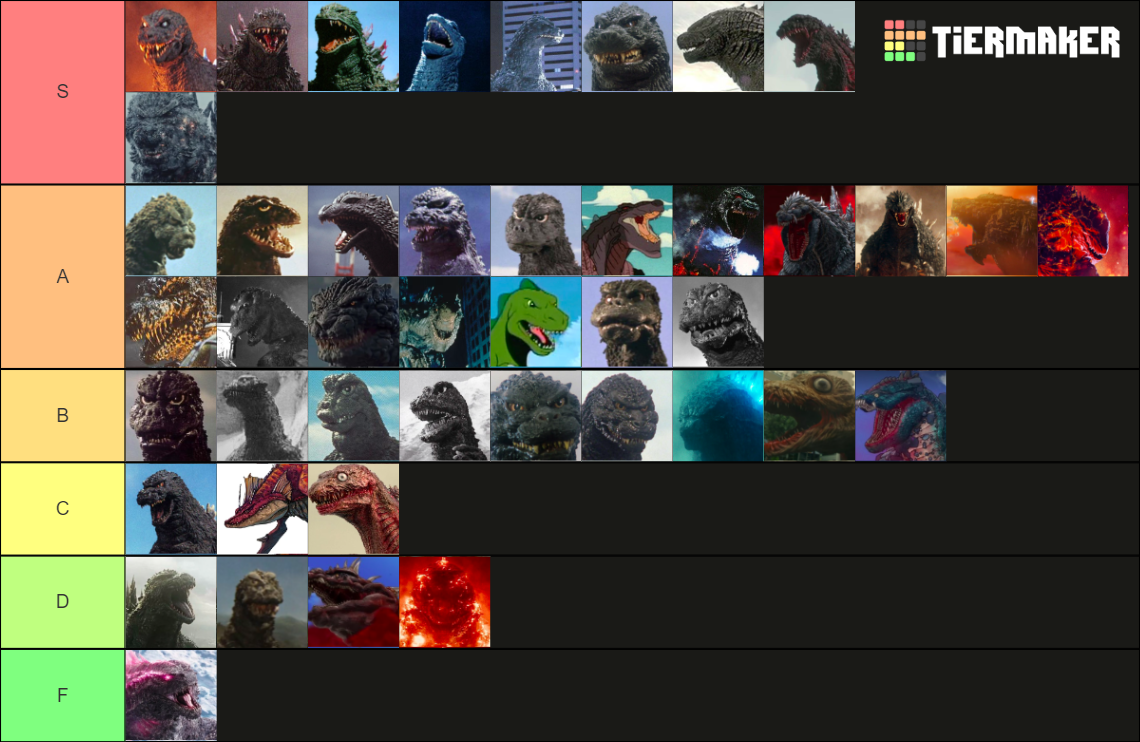 Every Major Godzilla Design (June 2024) Tier List (Community Rankings ...