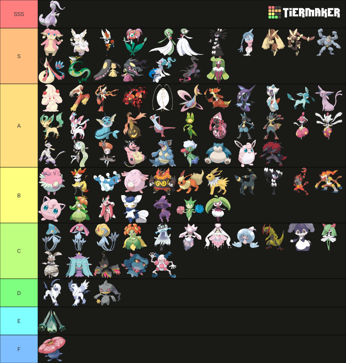 Hottest Pokemon: IMPROVED Tier List (Community Rankings) - TierMaker