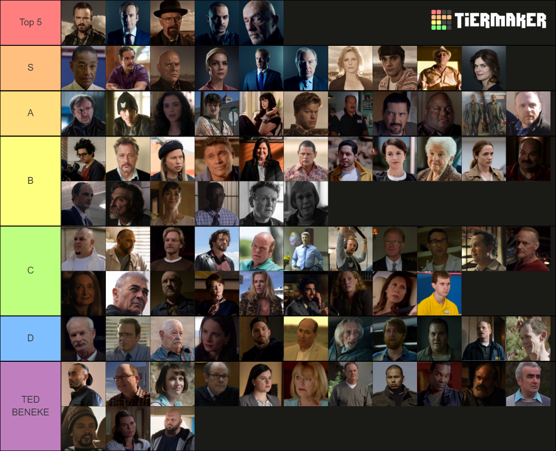 Breaking Bad/Better Call Saul/El Camino characters (Final) Tier List ...