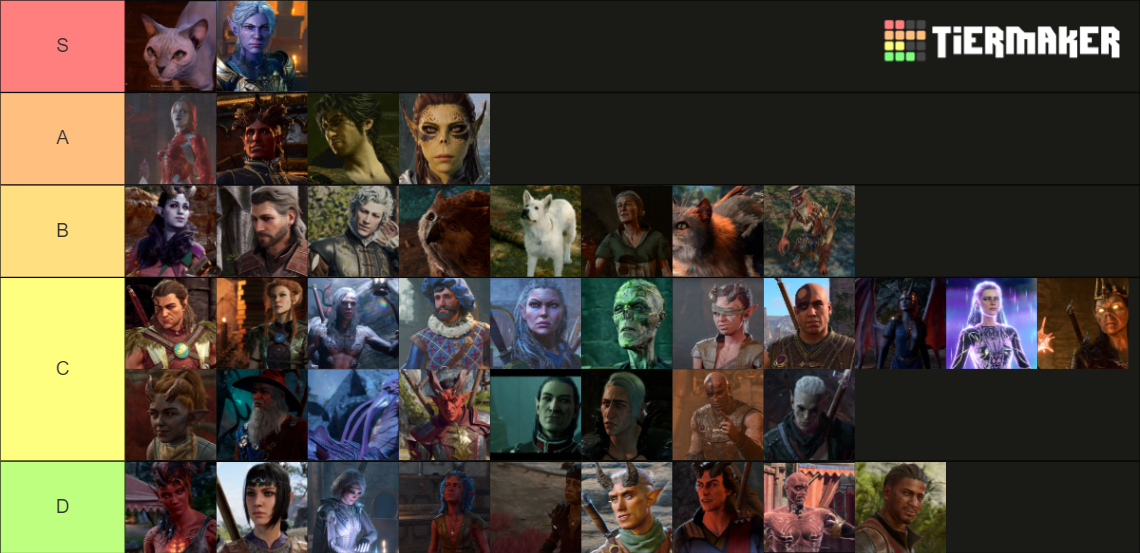 Baldurs Gate 3 Character List Tier List (Community Rankings) - TierMaker