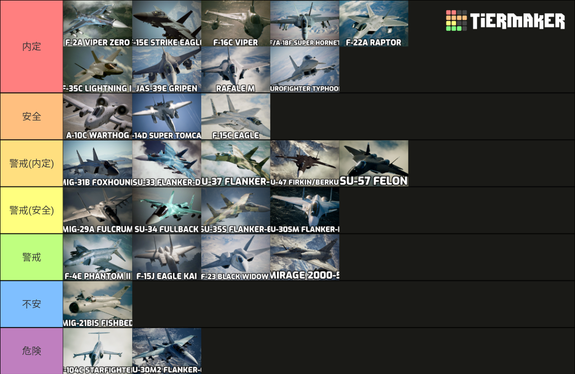 Ace Combat 7 aircraft (improved) Tier List (Community Rankings) - TierMaker
