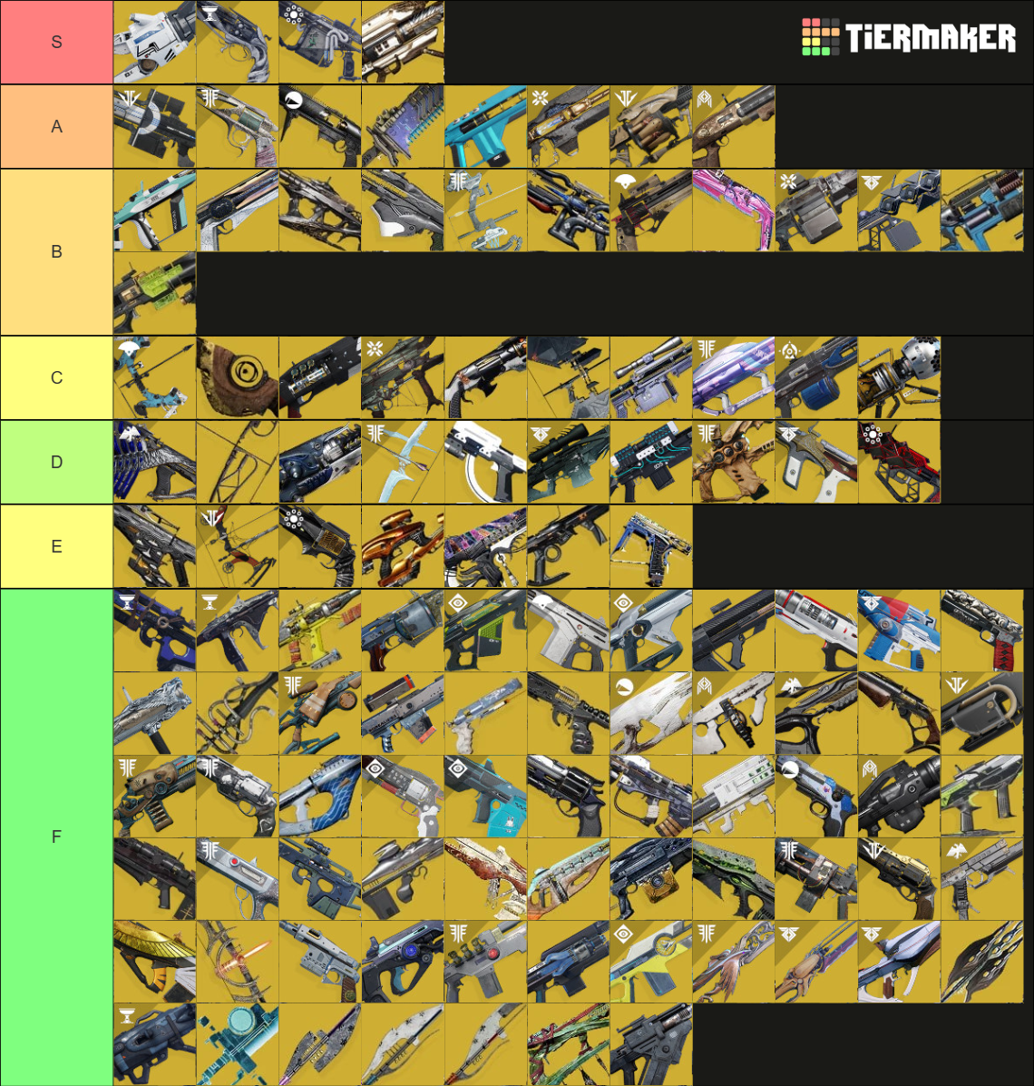 Destiny 2 Exotic Weapons(S22) Tier List (Community Rankings) - TierMaker