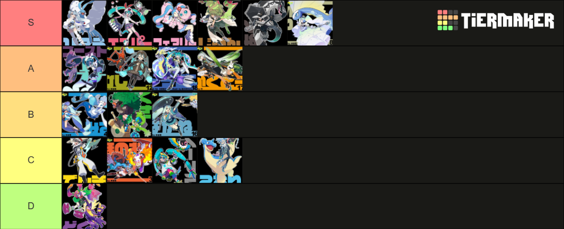 Pokemon Miku Tier List (Community Rankings) - TierMaker