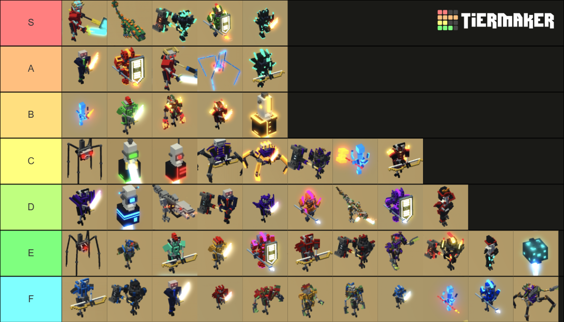 Clone Drone Enemies Tier List (Community Rankings) - TierMaker