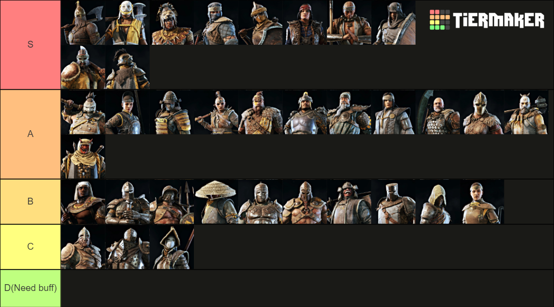 For Honor Heroes 2024 Sohei Y8S3 Tier List (Community Rankings) - TierMaker
