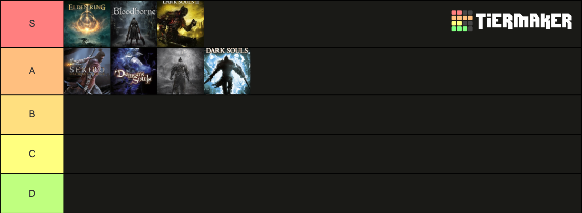 Soulsborne games ranked (2022) Tier List (Community Rankings) - TierMaker