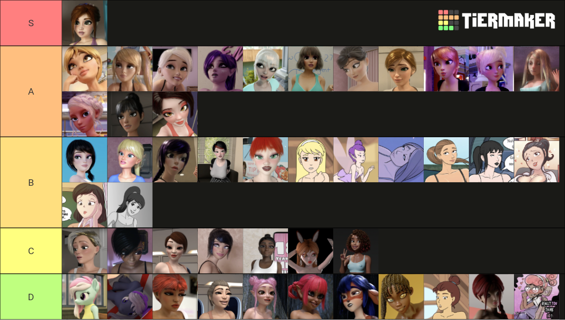 All AgentRedGirl characters Tier List (Community Rankings) - TierMaker