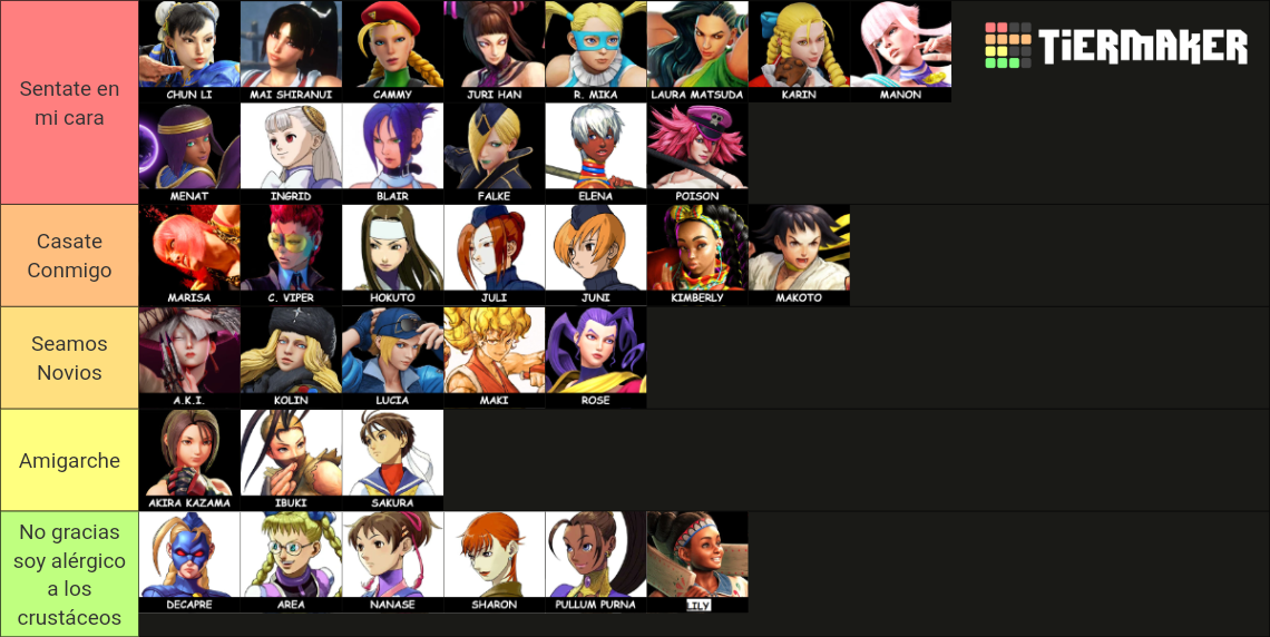 STREET FIGHTER WAIFUS WITH NAMES AND UPDATED 2025 Tier List (Community ...