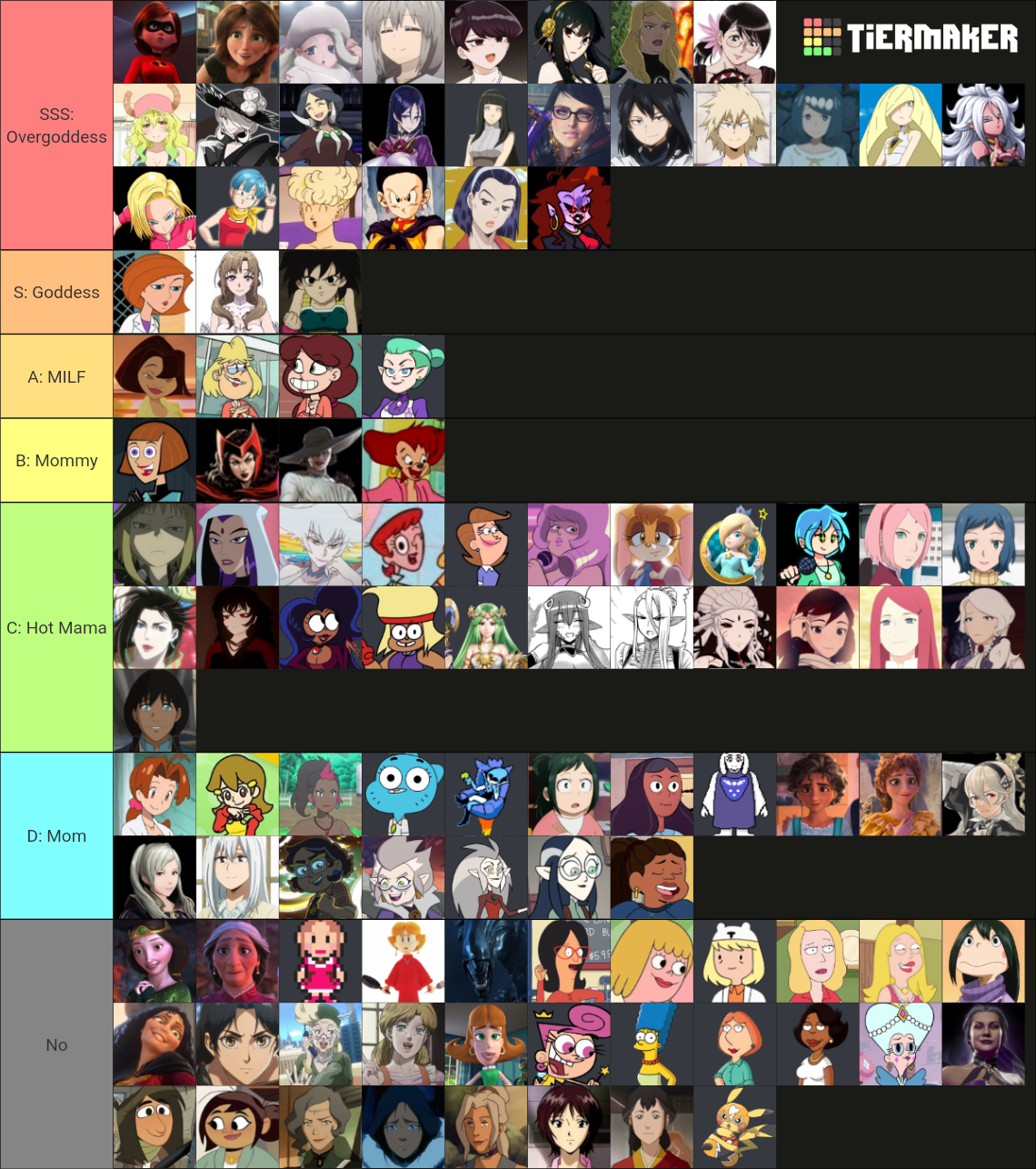 Ultimate MILF Tier List (Community Rankings) - TierMaker