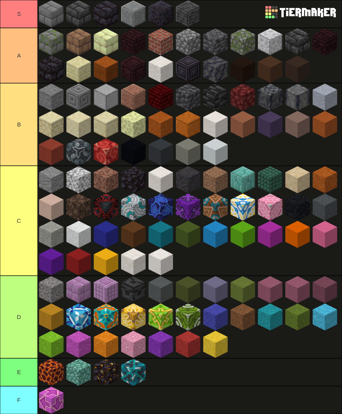 All Minecraft Stone Blocks Tier List (Community Rankings) - TierMaker