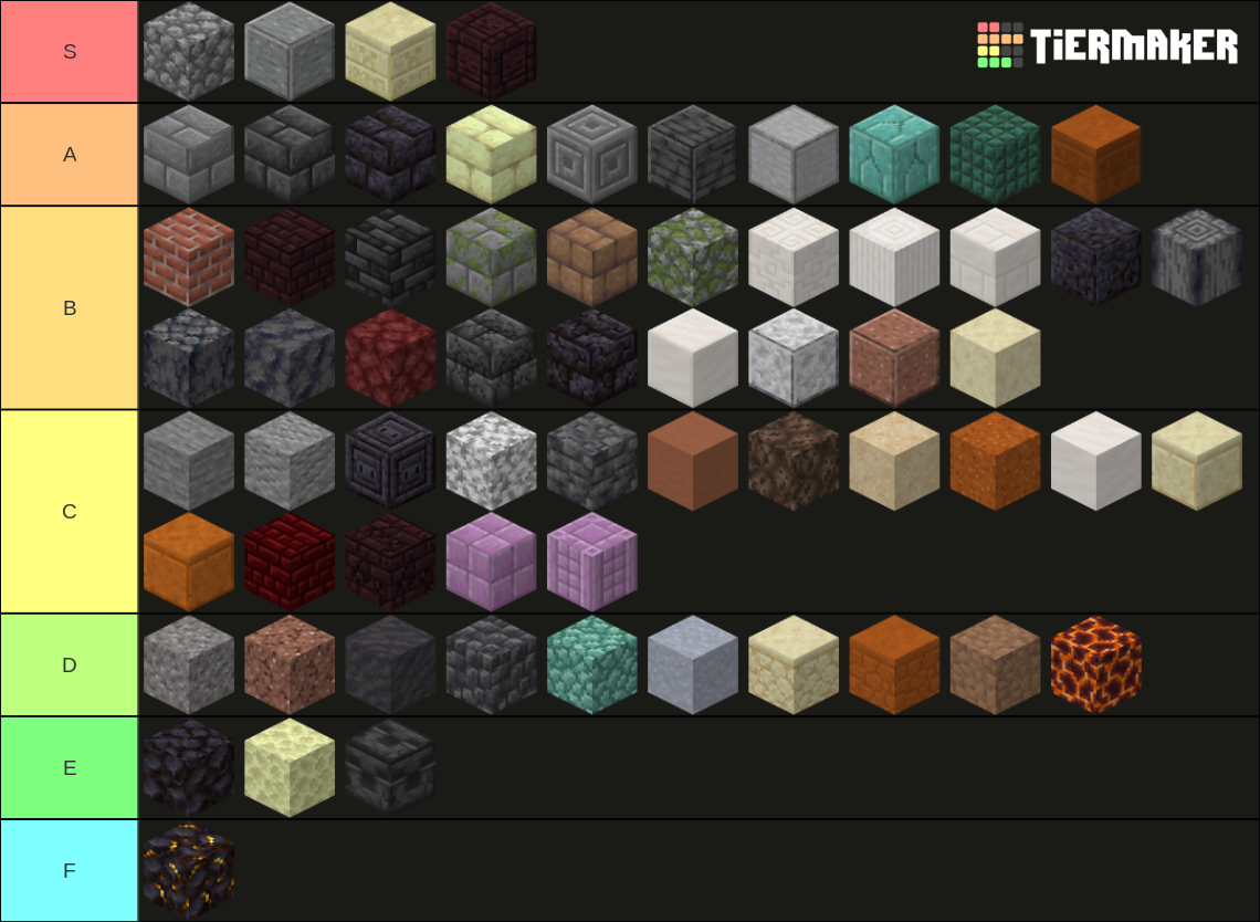 All Minecraft Stone Blocks Tier List (Community Rankings) - TierMaker