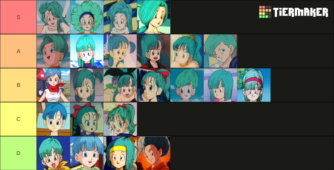 Bulma hair styles Tier List (Community Rankings) - TierMaker