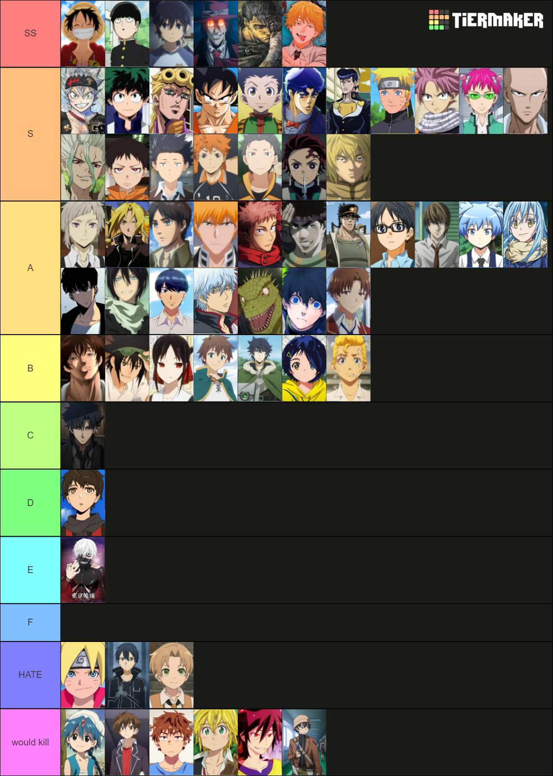 Best anime main characters Tier List (Community Rankings) - TierMaker