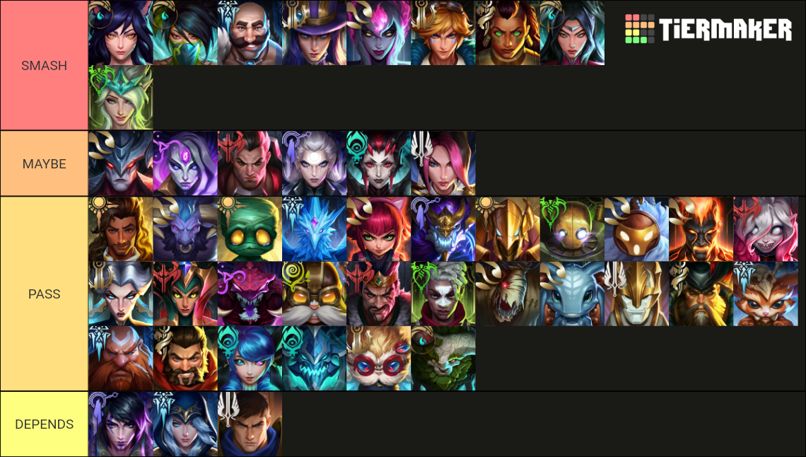 League of Legends Champion Illustration Icons Tier List (Community ...