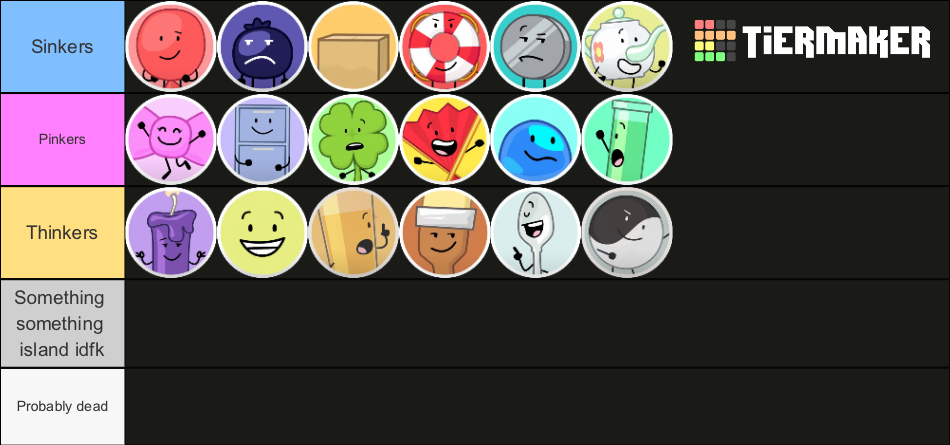 Inanimate Insanity Invitational (Season 3) Characters Tier List ...