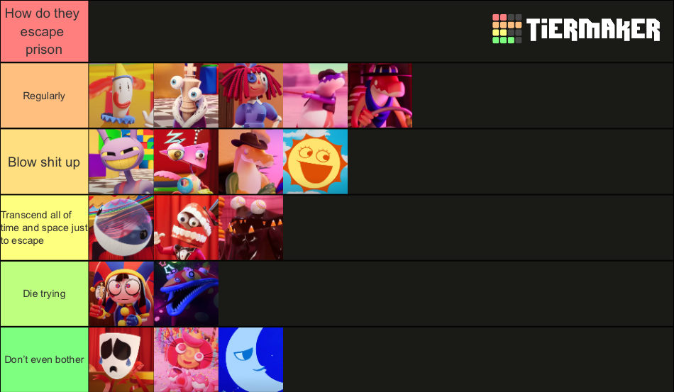 (EPISODE 2) The Amazing Digital Circus Characters Tier List (Community ...