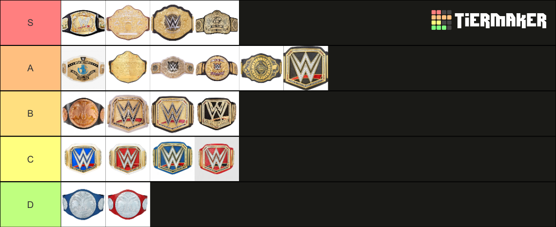 SOME OF THE WWE TITLES (2024) Tier List (Community Rankings) - TierMaker