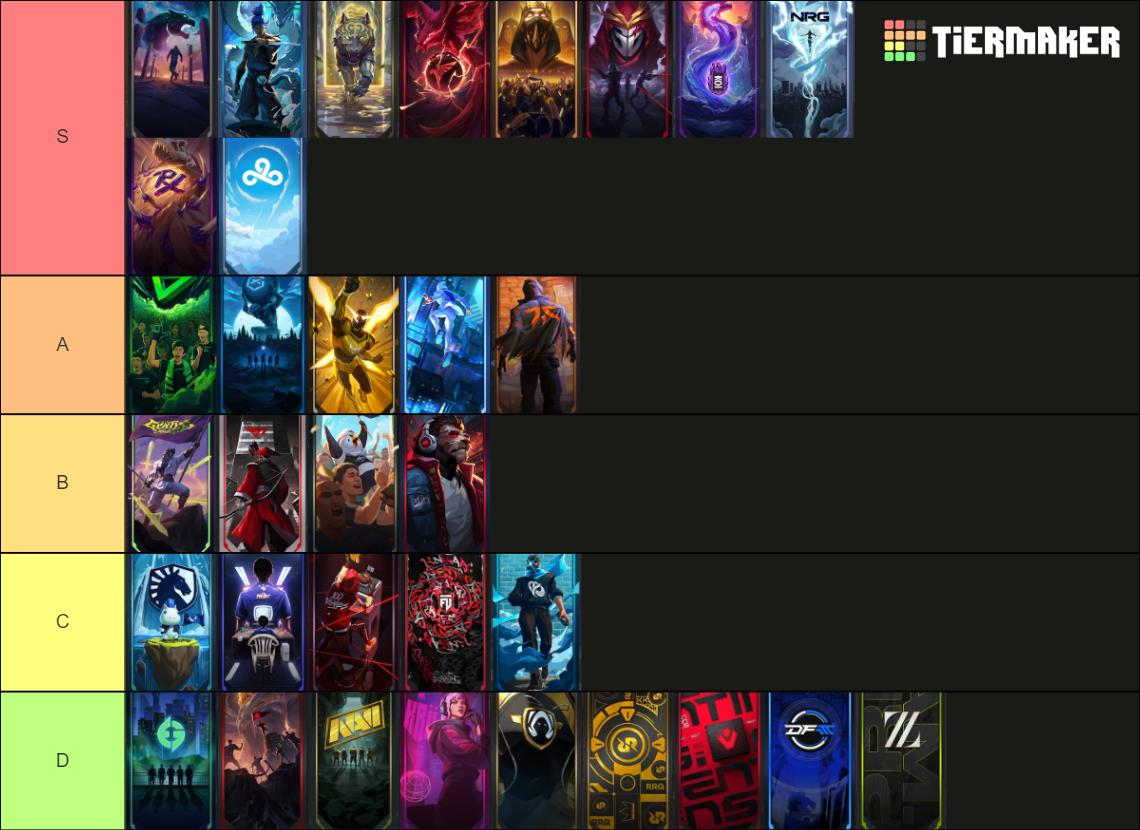 VCT Team Capsule Player Cards Tier List (Community Rankings) - TierMaker