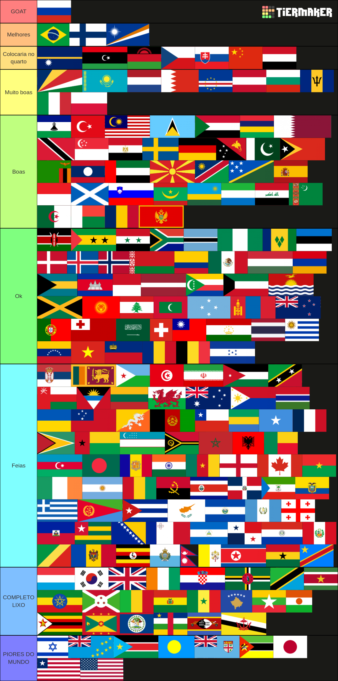 Flags of the World Tier List (Community Rankings) - TierMaker