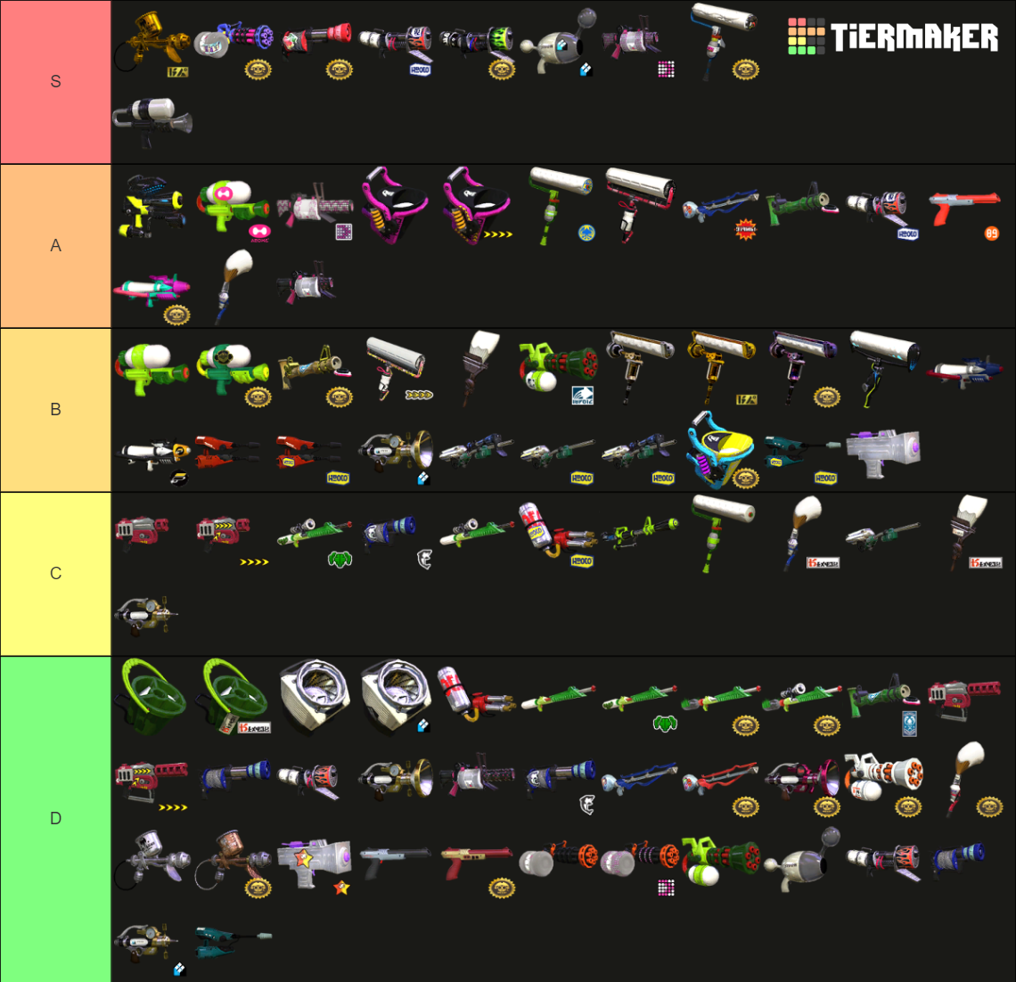 Splatoon 1 Weapons Tier List (Community Rankings) - TierMaker