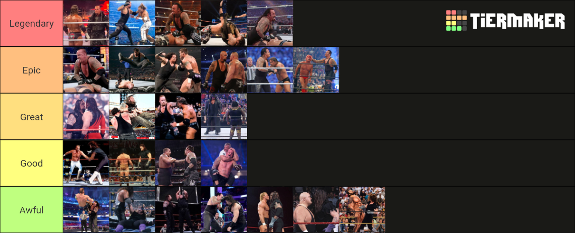 Recent Wrestling Tier Lists - TierMaker