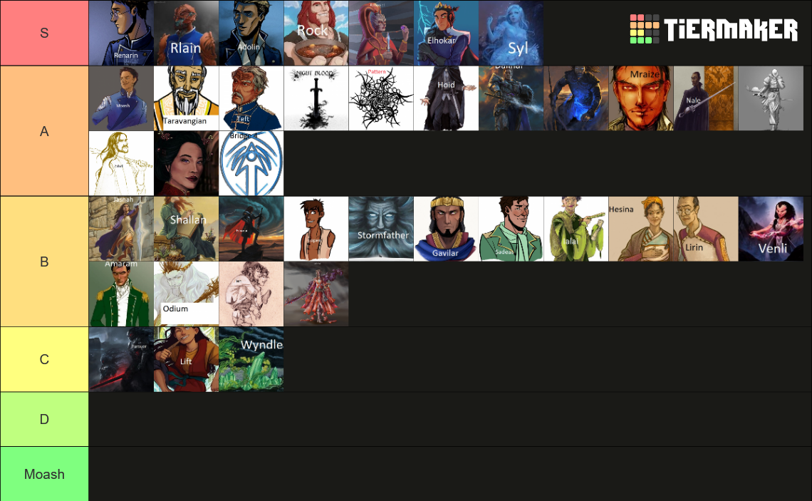 Stormlight Archive Characters Tier List (Community Rankings) - TierMaker