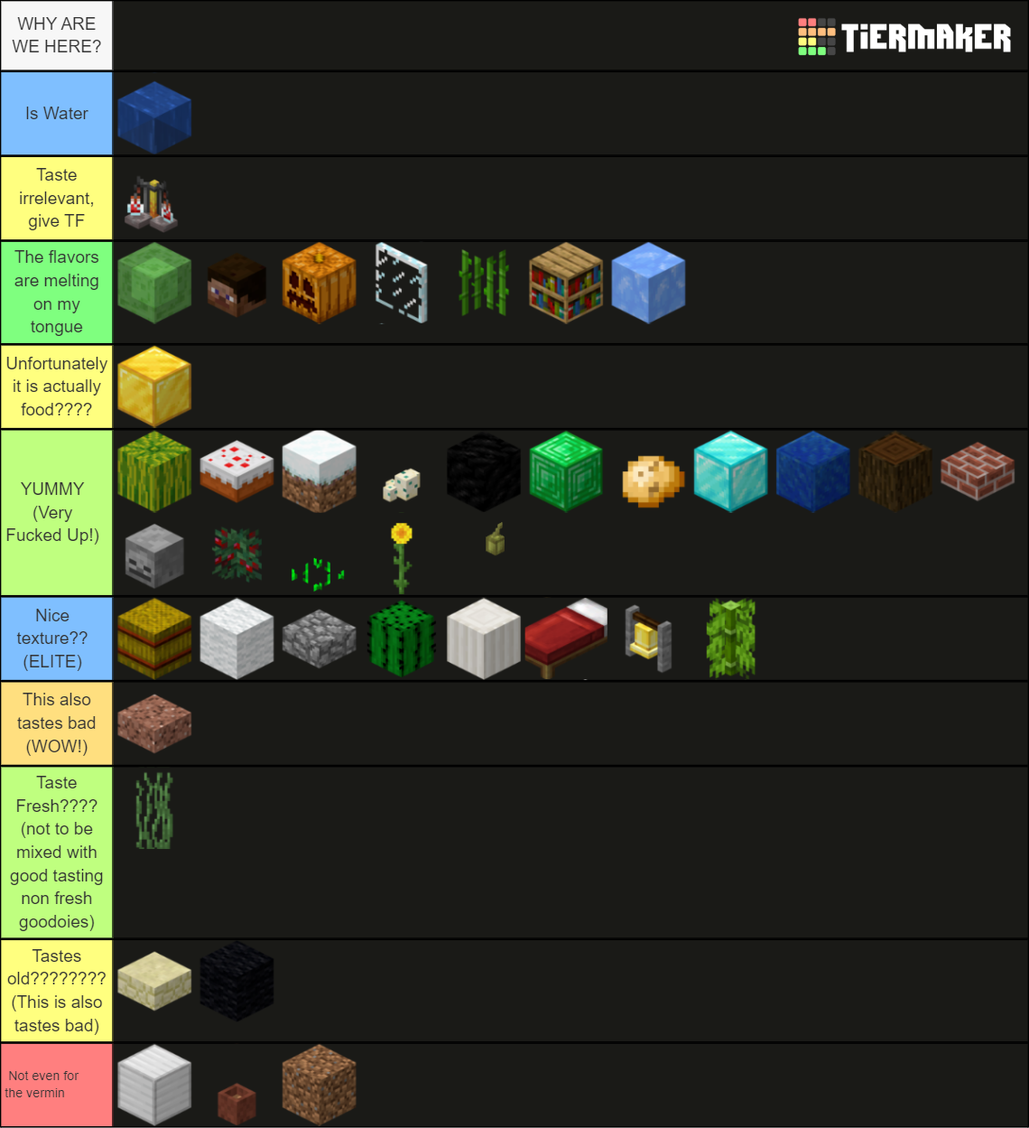 Minecraft Blocks (All of them) Tier List (Community Rankings) - TierMaker