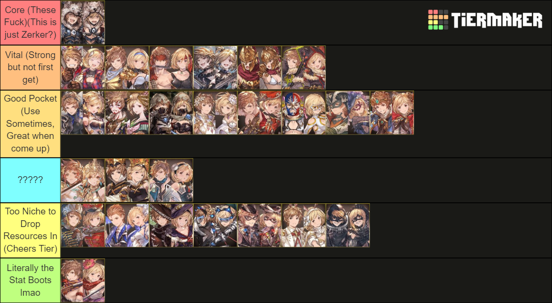 GBF Classes (Jan 2024 Post UMs) Tier List (Community Rankings) - TierMaker