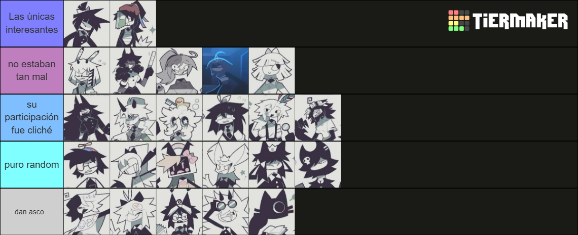 Fundamental Paper Education Characters! Tier List (Community Rankings ...