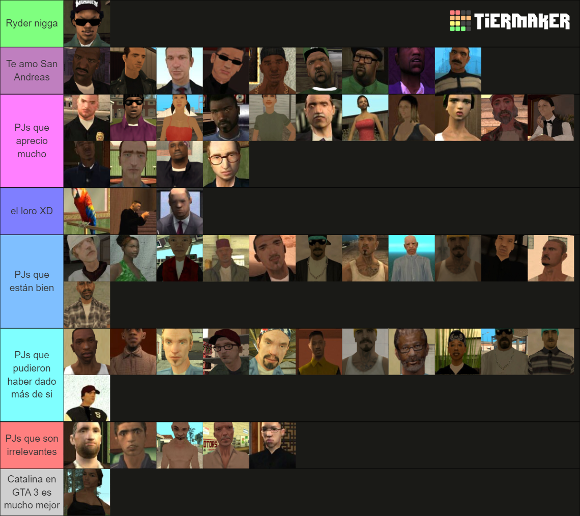 Grand Theft Auto: San Andreas Characters Tier List (Community Rankings ...