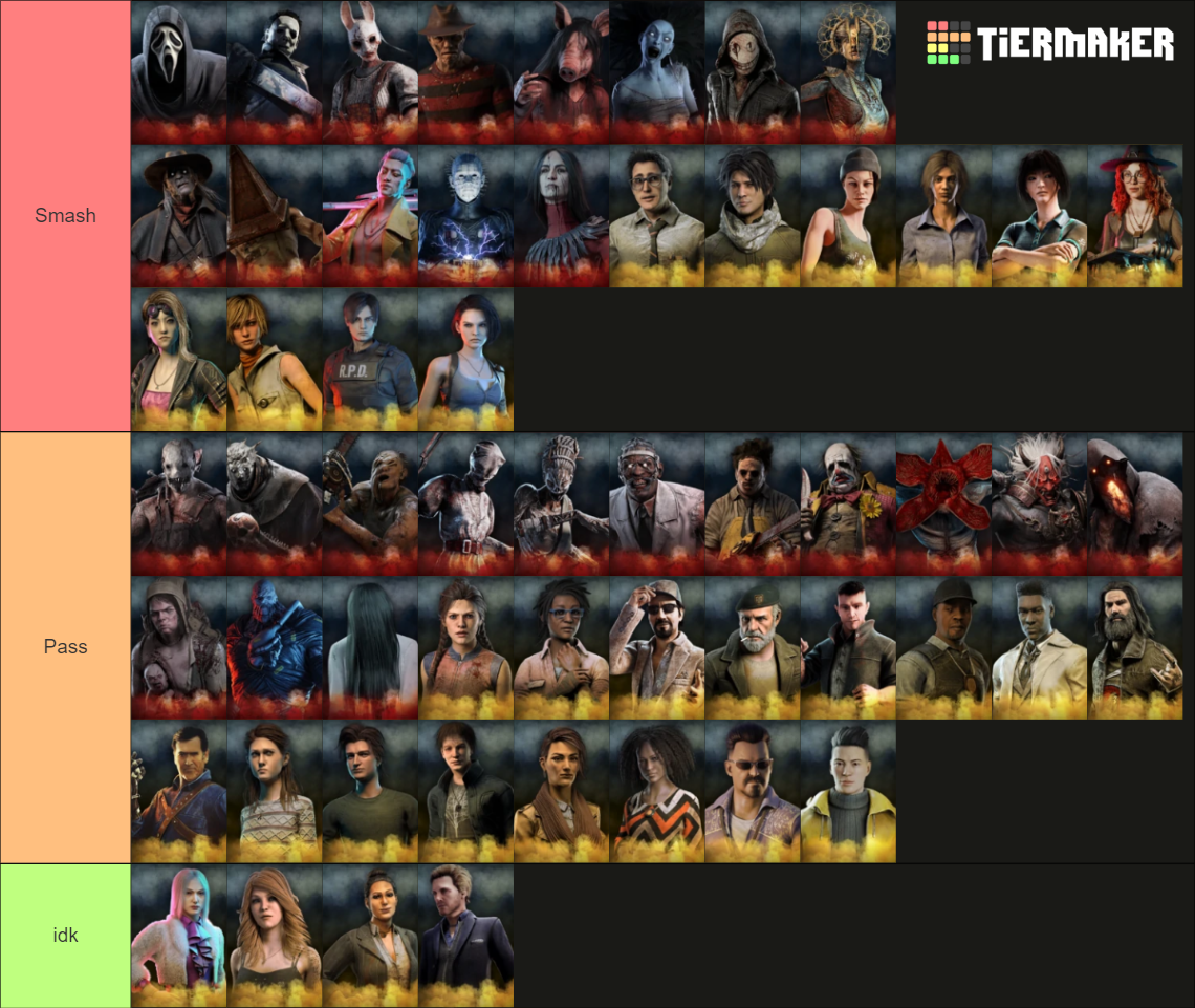 DBD Smash or Pass (killers and survivors) Tier List (Community Rankings) - TierMaker