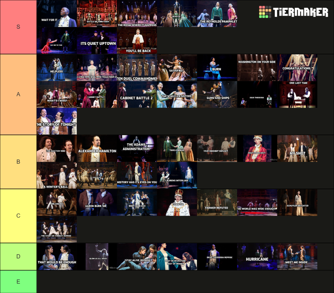 Hamilton (original broadway & deleted songs) Tier List (Community Rankings) - TierMaker