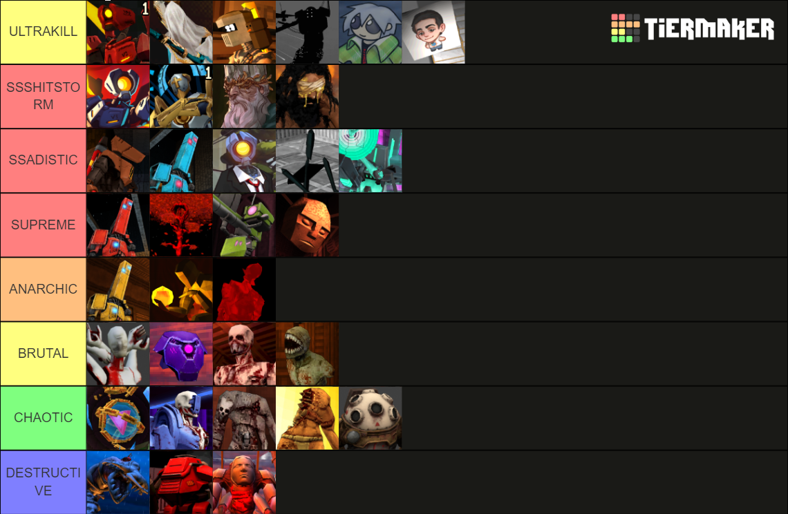 ALL ULTRAKILL CHARACTERS / ENTITIES / ENEMIES Tier List (Community ...