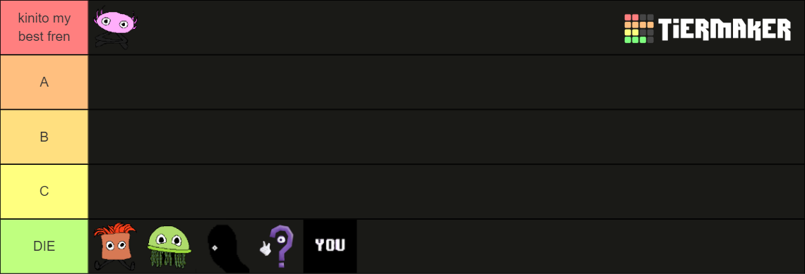 KinitoPET Characters Tier List (Community Rankings) - TierMaker