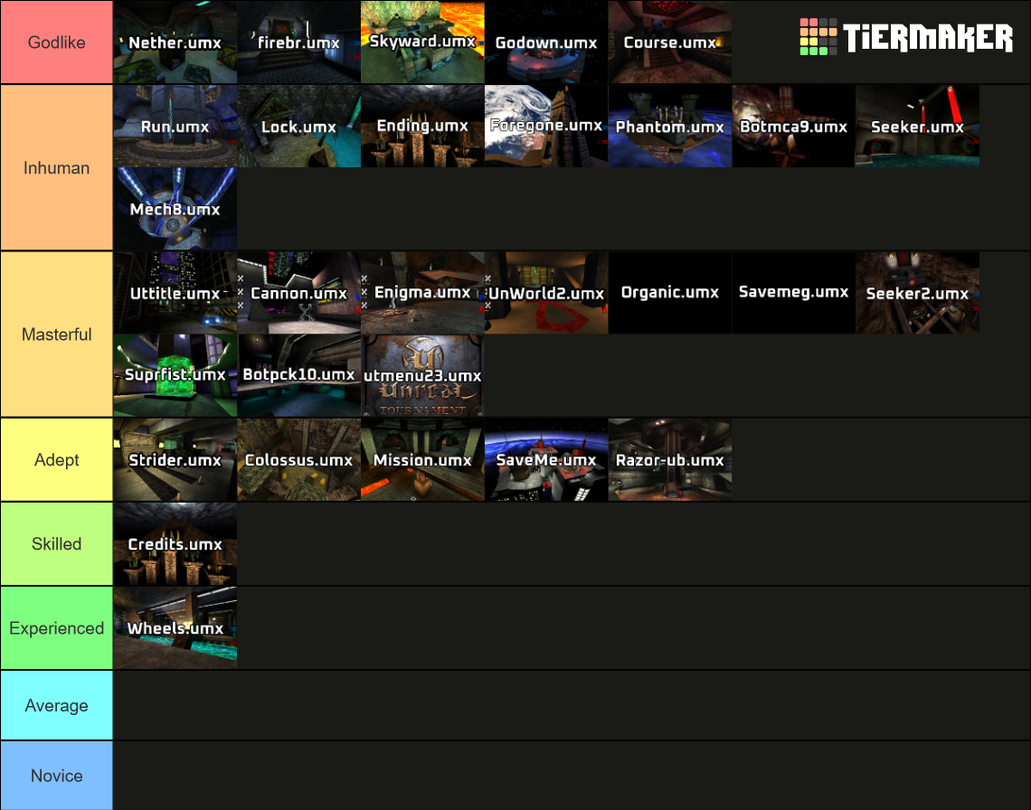 Unreal Tournament OST Tier List (Community Rankings) - TierMaker