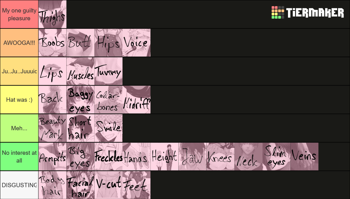 Attractive Body Features Tier List (Community Rankings) - TierMaker