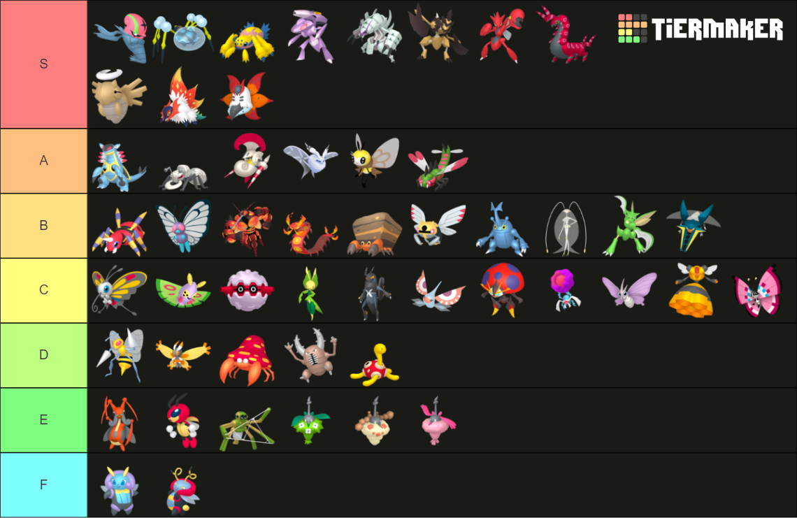 All Bug Type Pokemon 2023 Tier List (Community Rankings) - TierMaker