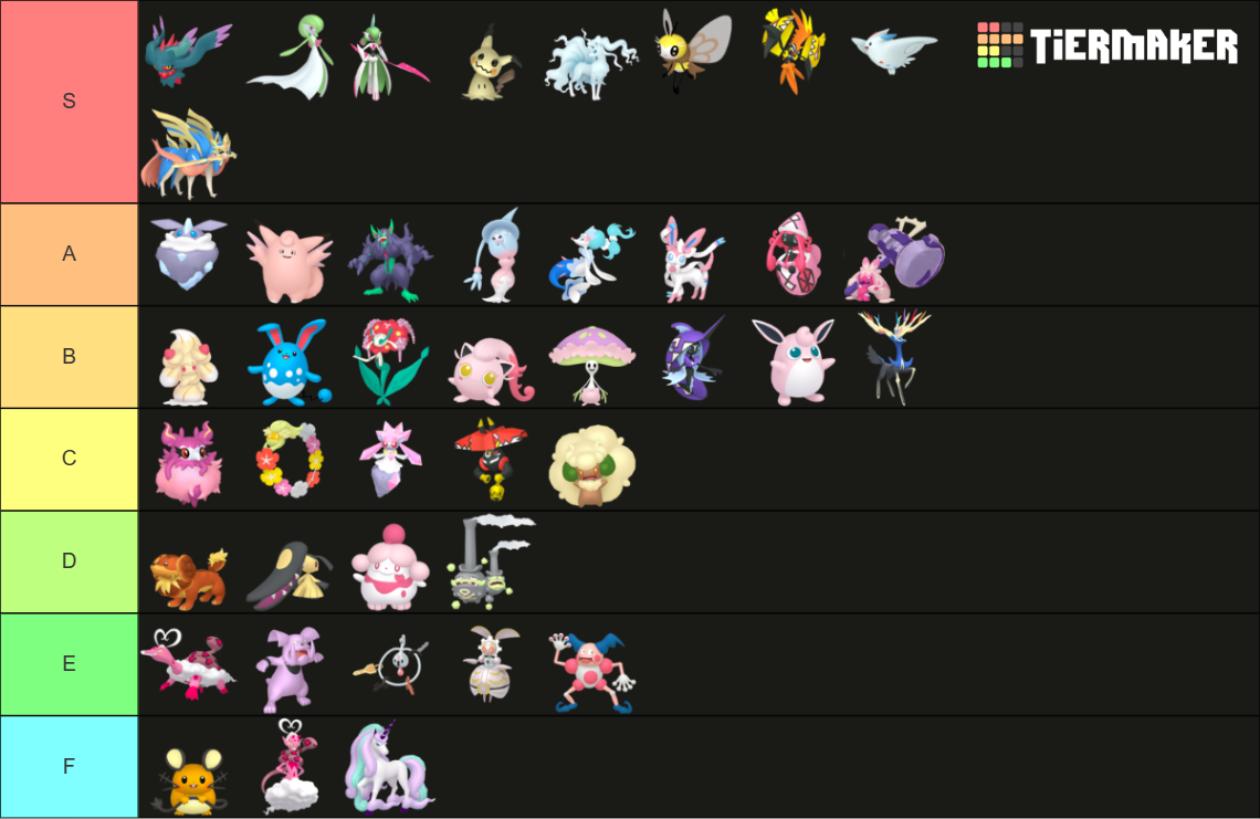 All Fairy Type Pokemon 2023 Tier List (Community Rankings) - TierMaker