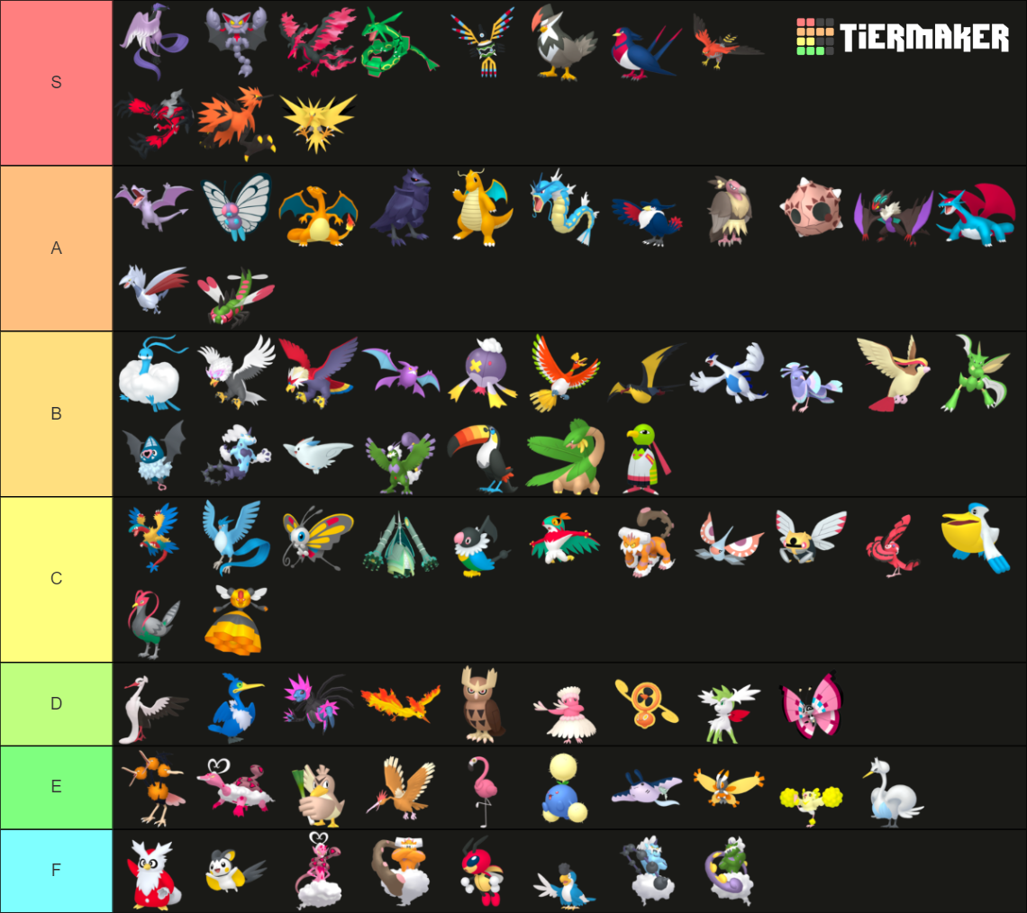 All Flying Type Pokemon 2023 Tier List (Community Rankings) - TierMaker