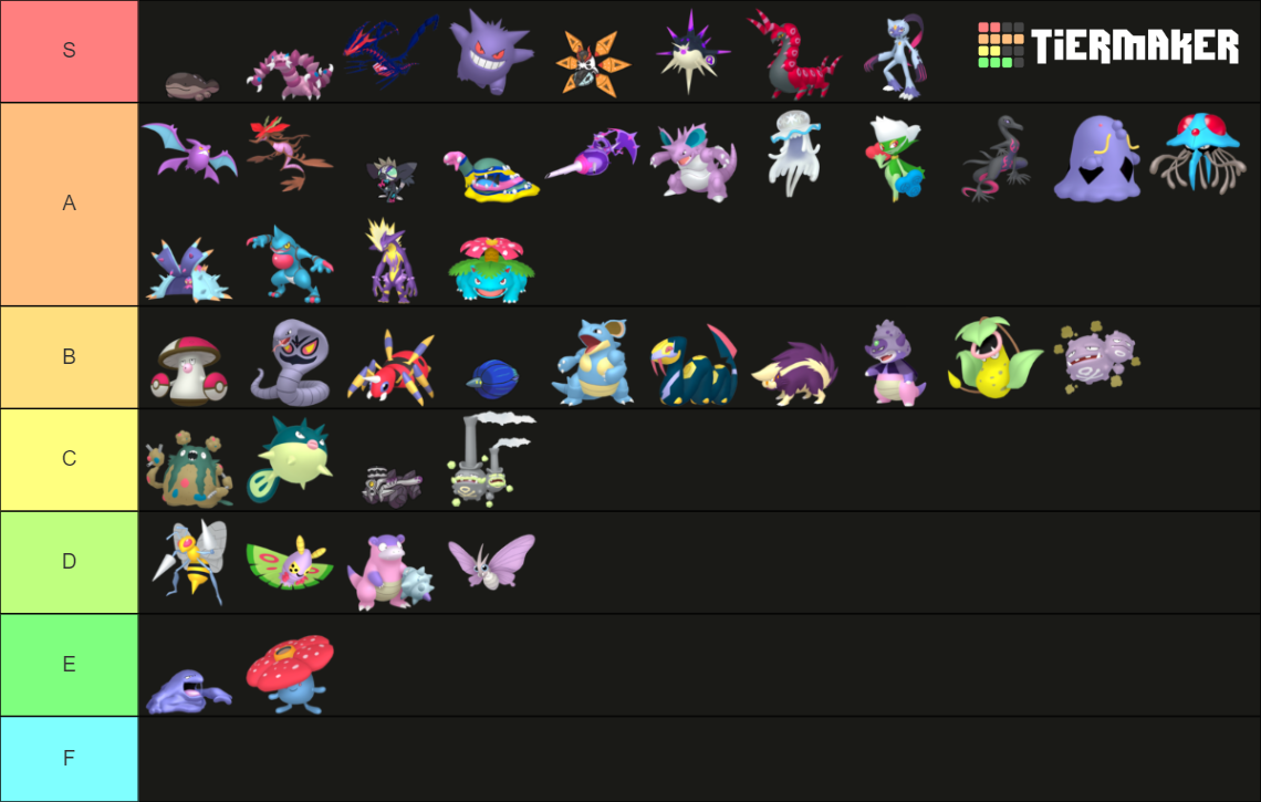 All Poison Type Pokemon 2023 Tier List (Community Rankings) - TierMaker