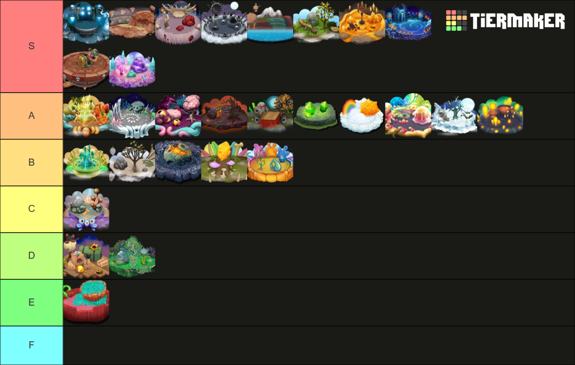 My Singing Monsters Island March 2024 Tier List Community Rankings