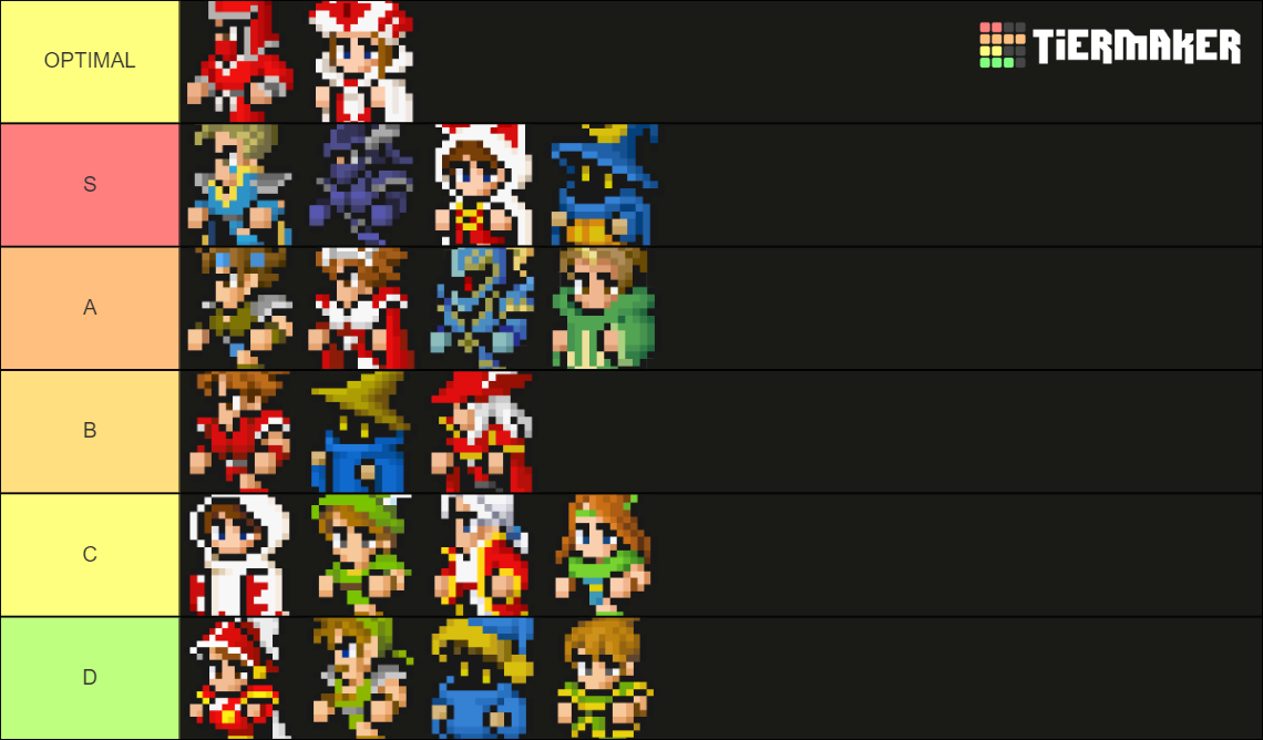 Final Fantasy III Pixel Remaster Jobs Tier List (Community Rankings ...