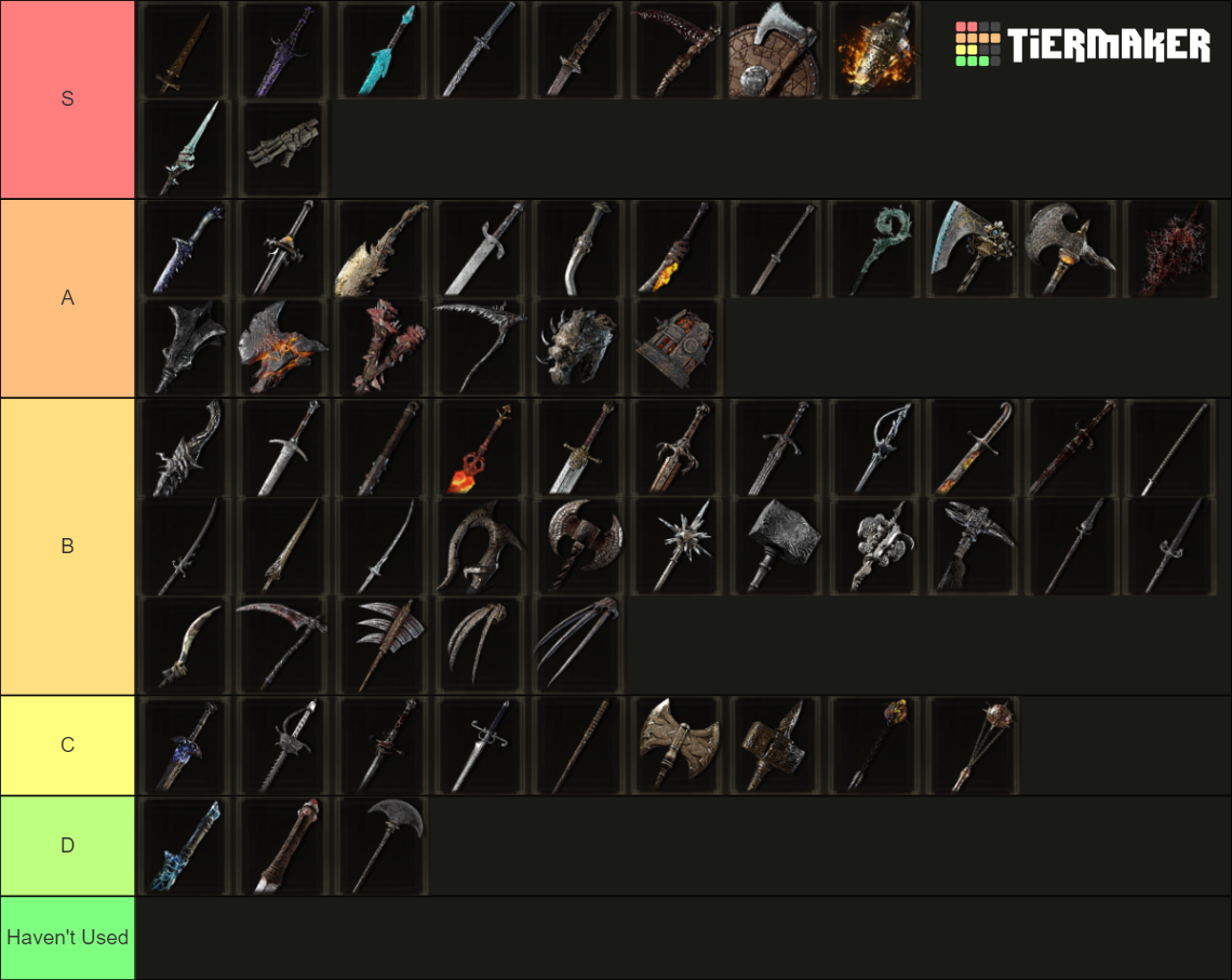 Elden Ring Convergence Mod Weapons Tier List (Community Rankings) - TierMaker